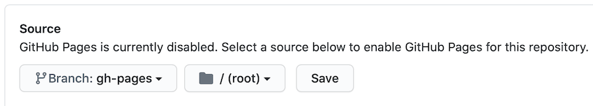 Getting Started | Chirpy